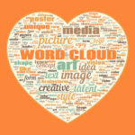 Using Word Clouds for Data Analysis as a Data Analyst | WordCloud.app