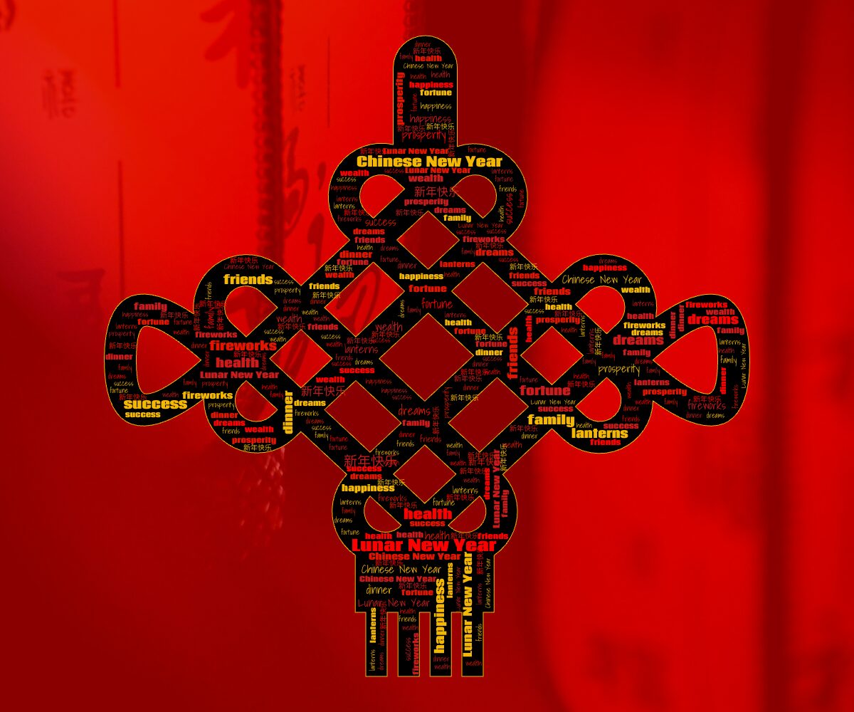 How to Use Word Clouds for Chinese New Year Celebrations 🧧🏮🧨 ...