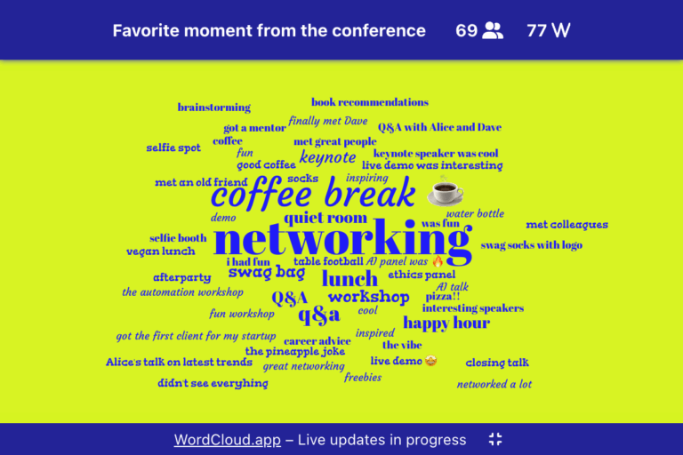 28 Interactive Word Cloud Ideas for Engaging Conferences and Presentations