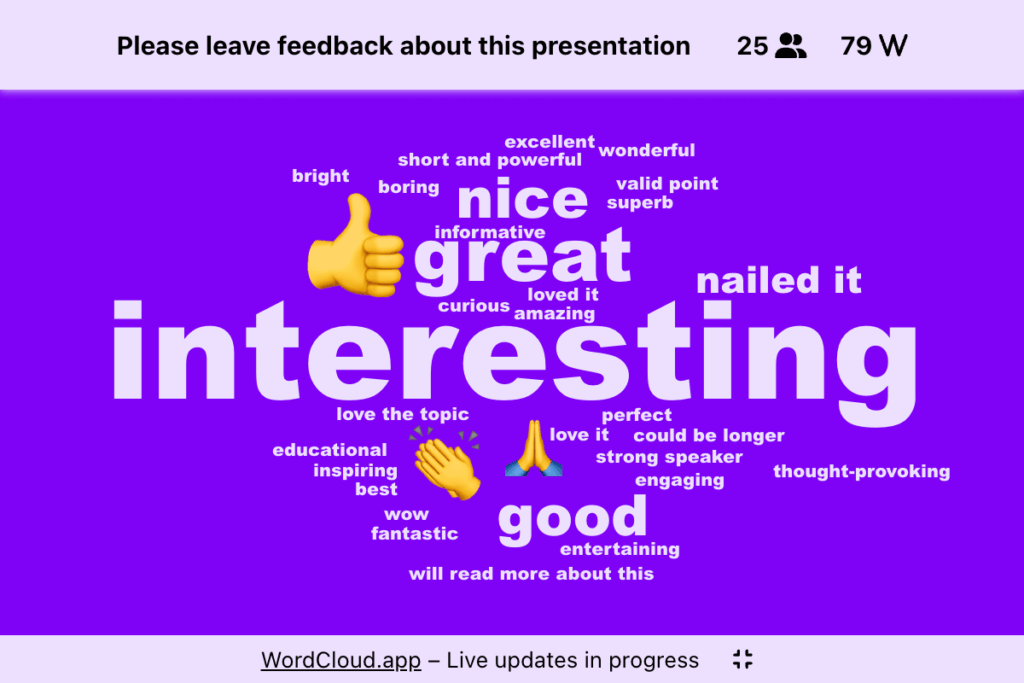 28 Interactive Word Cloud Ideas for Engaging Conferences and Presentations